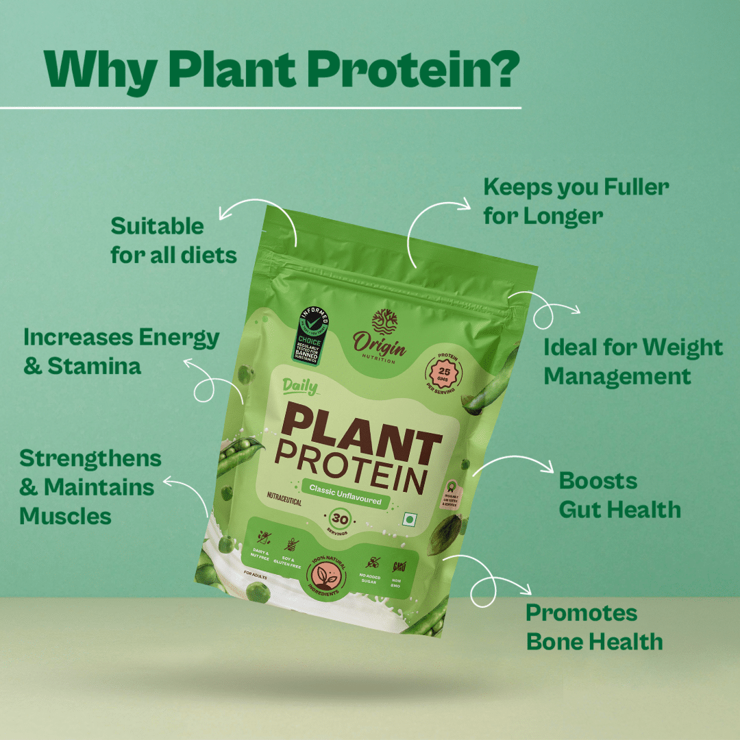 Daily Plant Protein - Classic Unflavoured – Origin Nutrition